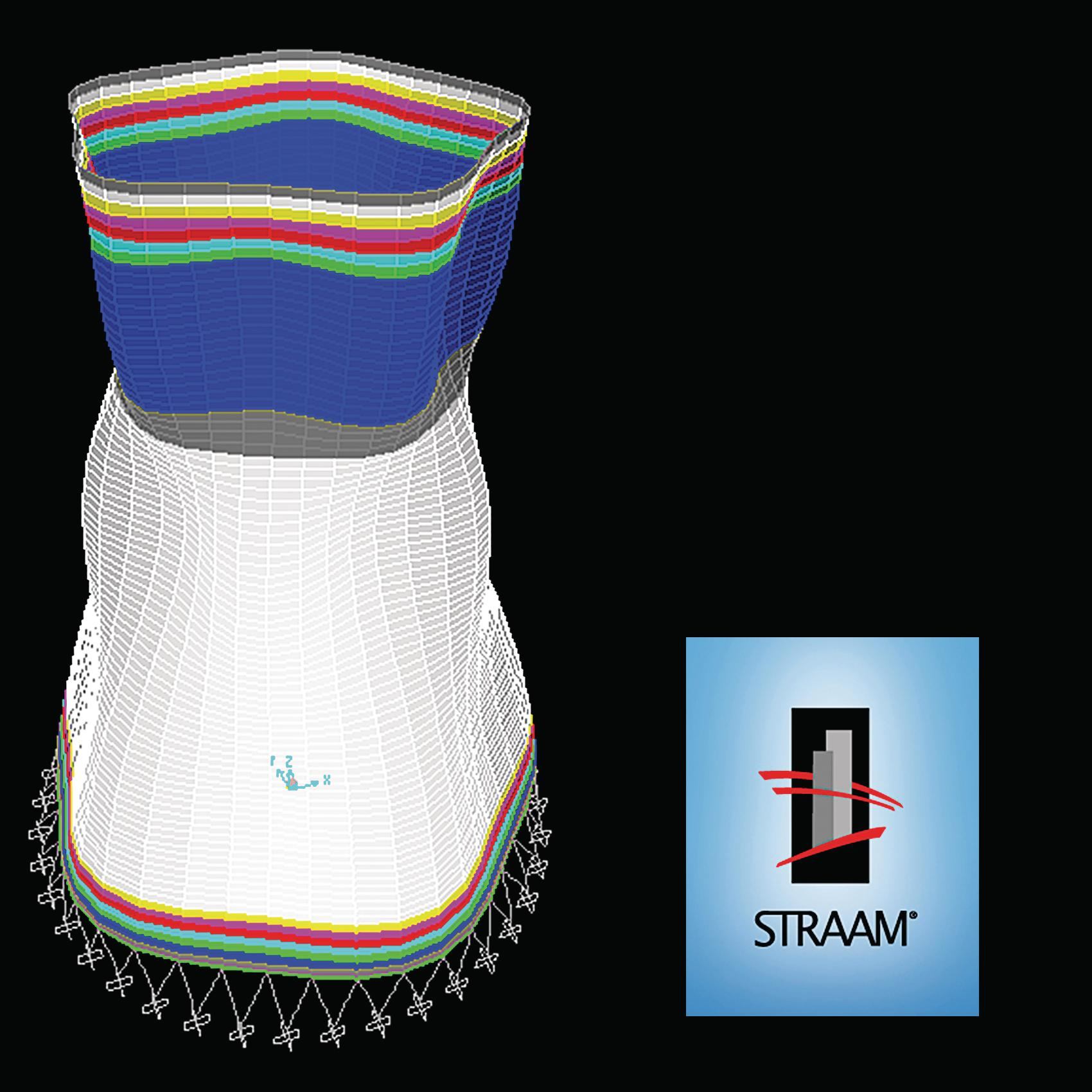 STRAAM Real Time Dynamic Structural Monitoring