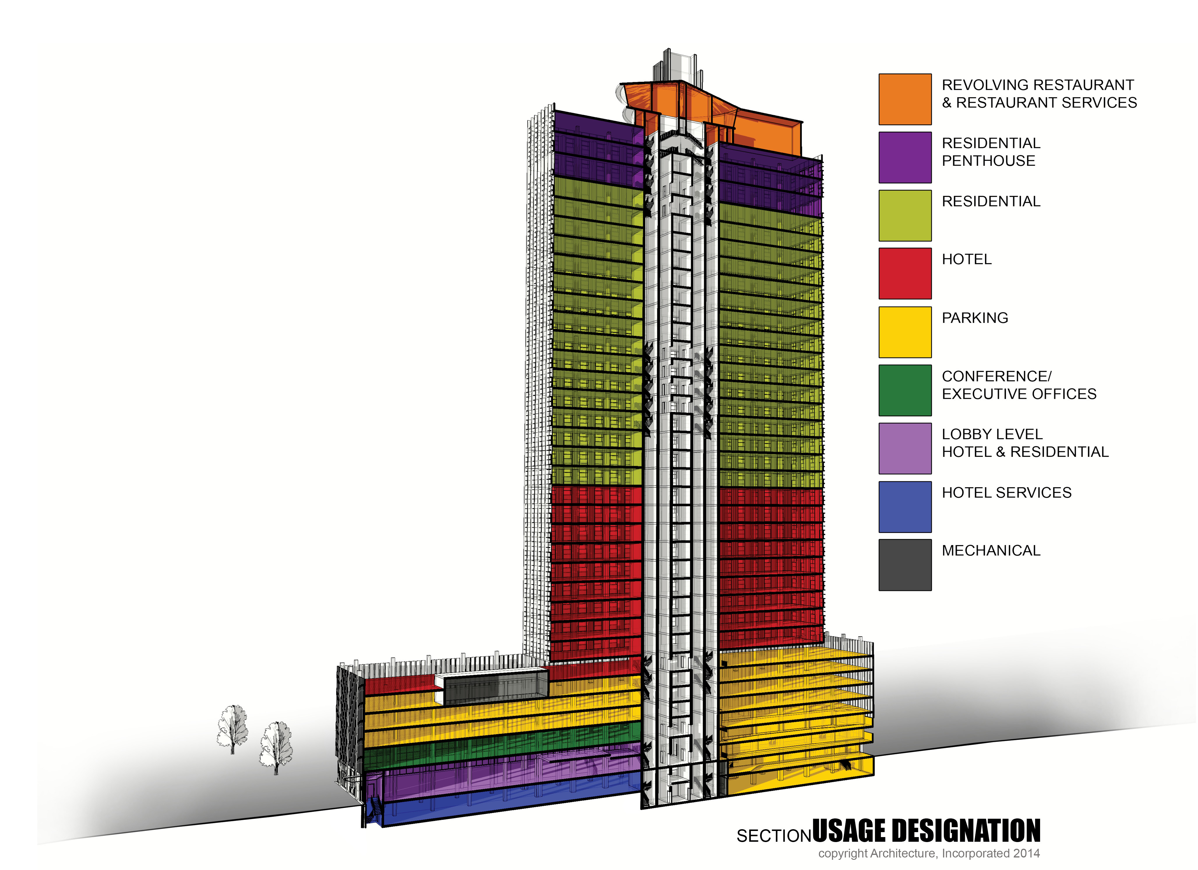 Memphis Tennessee Buildings