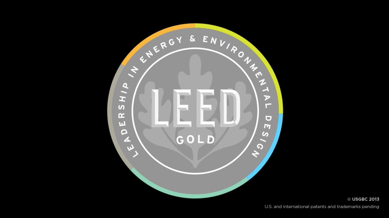 A LEED Dynamic Plaque for Every Building, New and Old