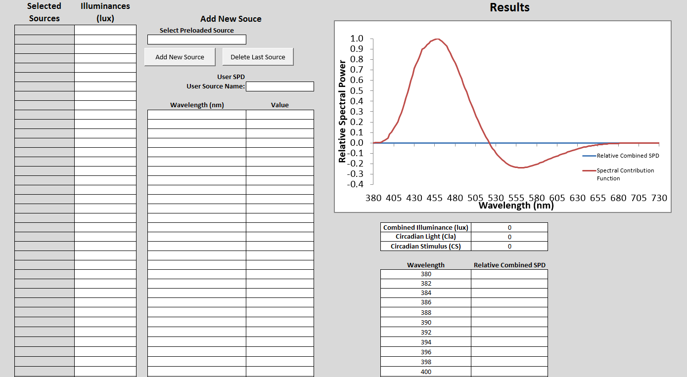 LRC Releases New Circadian Stimulus Calculator