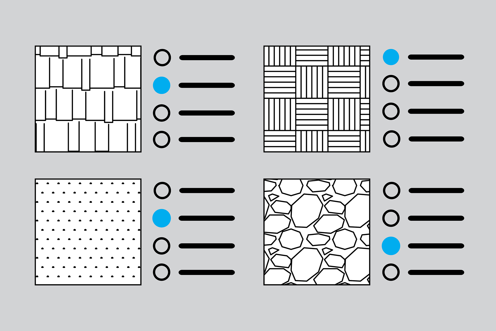 Top Building Product Brands Specified by Architects