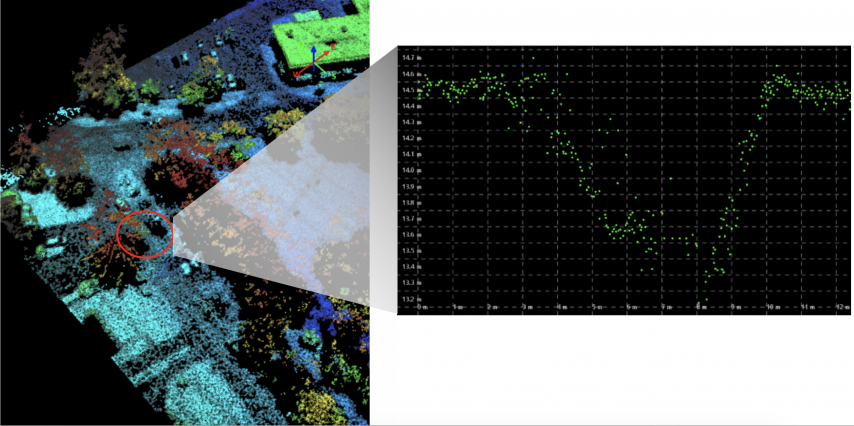 This Week in Tech: Using Lidar and AI for Disaster Relief