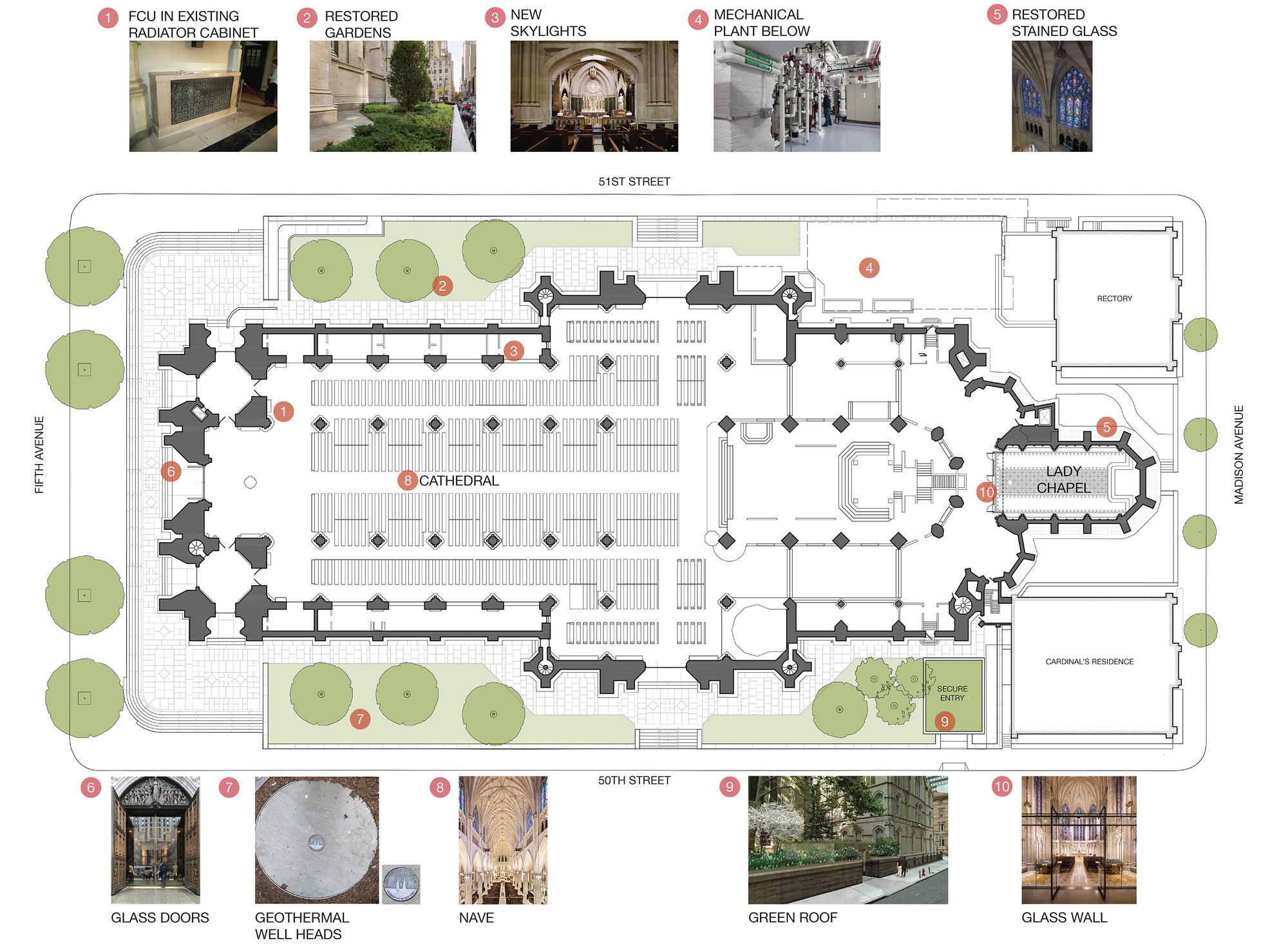 St. Patrick’s Cathedral Conservation, Renovation and Systems Upgrade ...