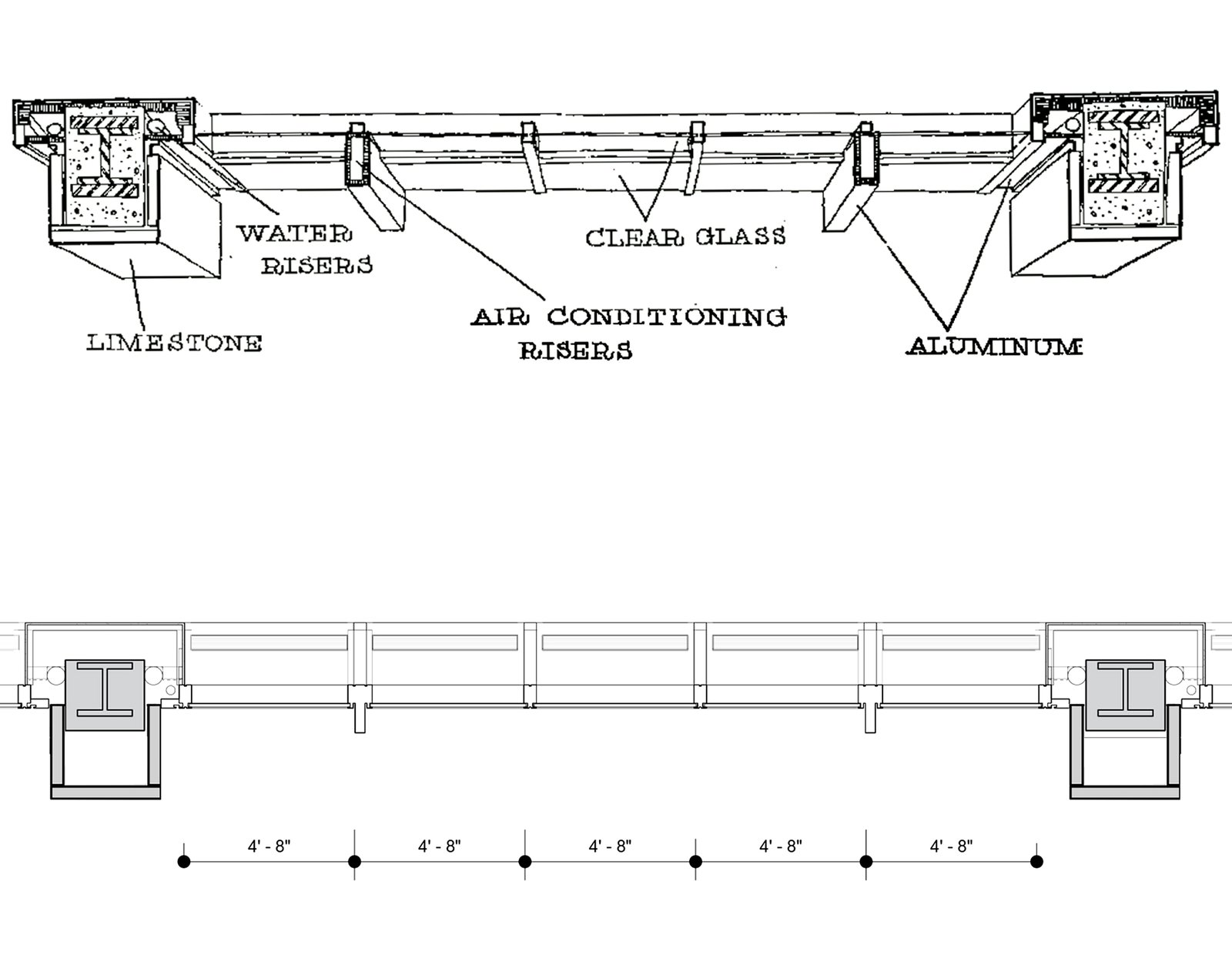 1271 Avenue of the Americas Recladding and Repositioning - Architect ...