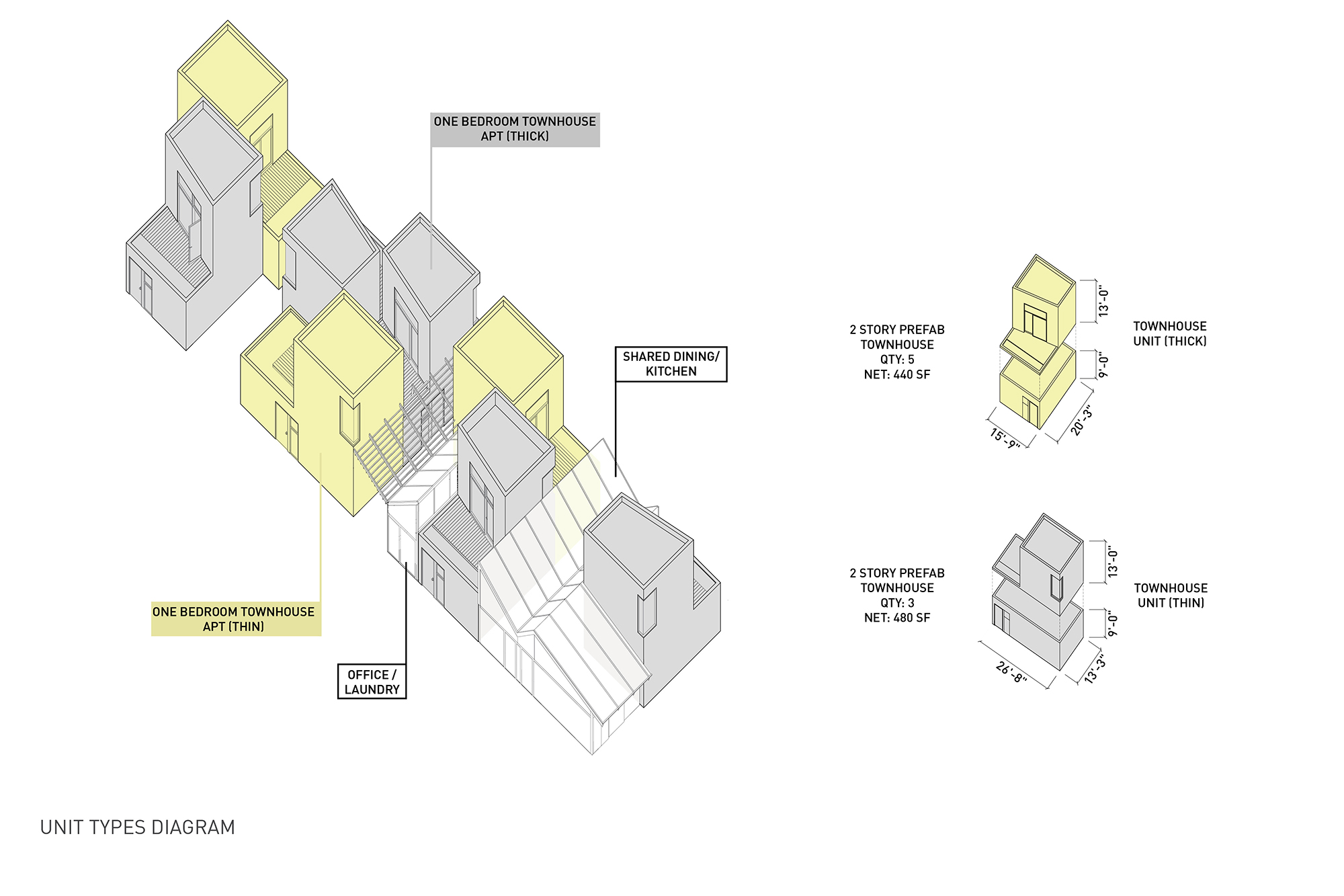 Little Berkeley - Architect Magazine