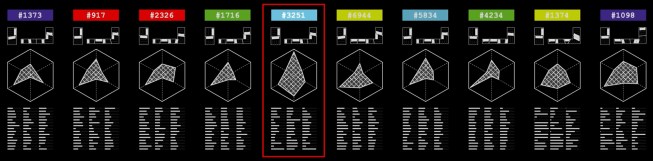 Autodesk MaRS Office - Architect Magazine