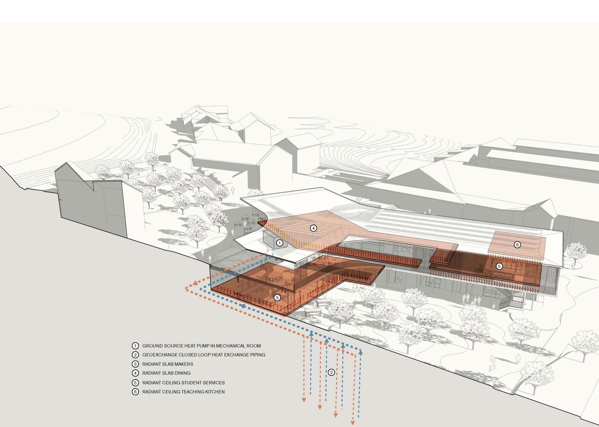 Sonoma Academy’s Janet Durgin Guild and Commons - Architect Magazine