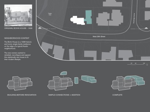 The Bohn House - Architect Magazine