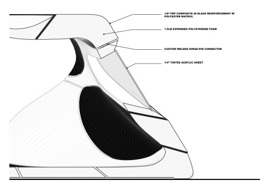 The Future of Plastics in Architecture