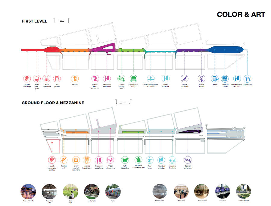 Cultural Corridor Chapultepec - Architect Magazine