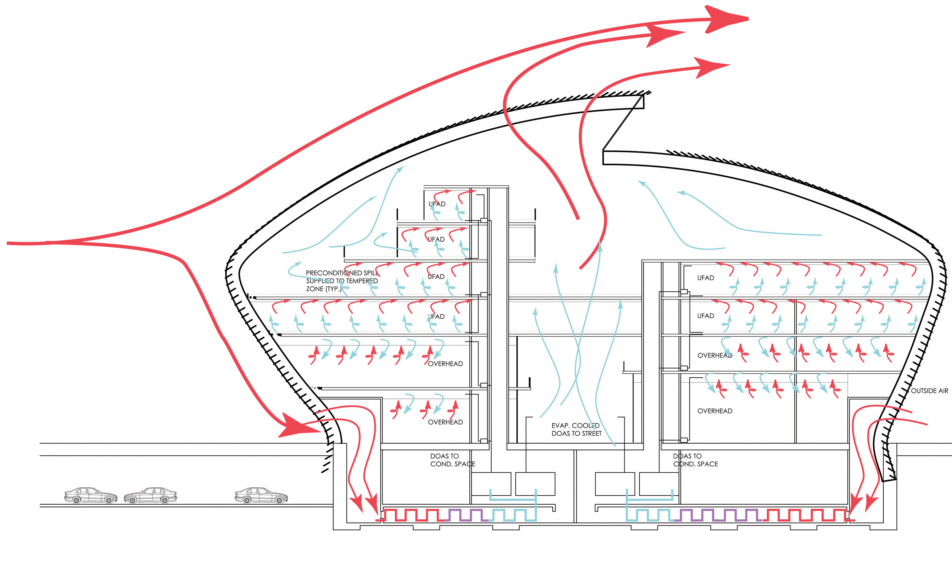 King Abdullah Petroleum Studies and Research Center - Architect Magazine