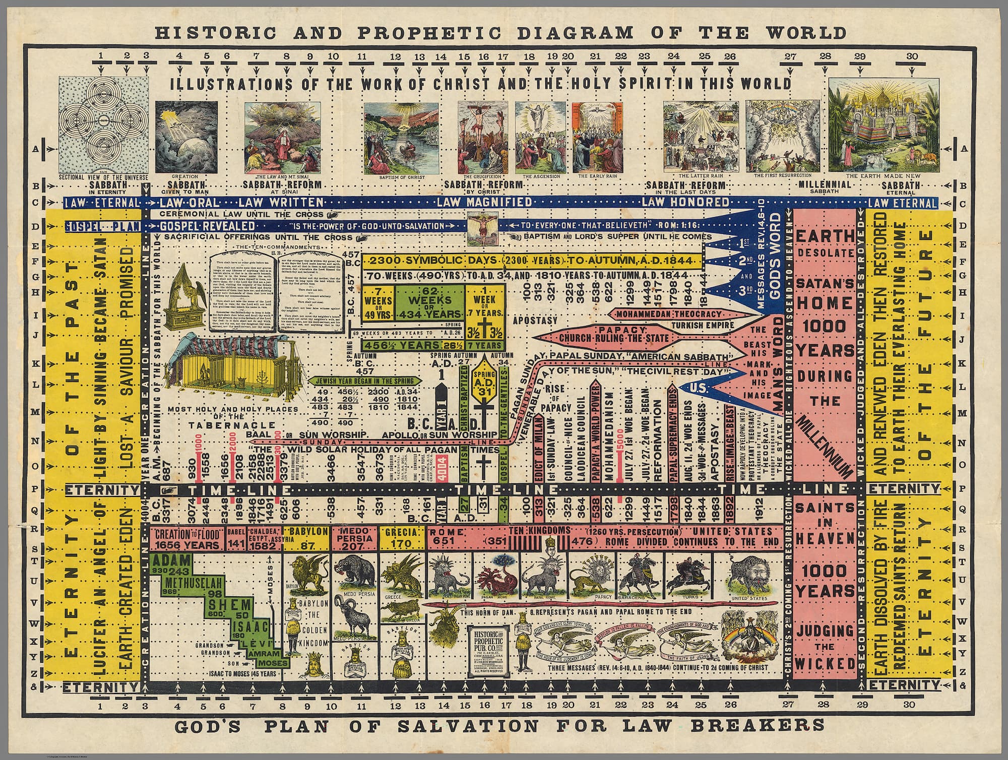 Drawn to Power: How AMO/OMA’s “Diagrams” Exhibition in Venice Reclaims ...