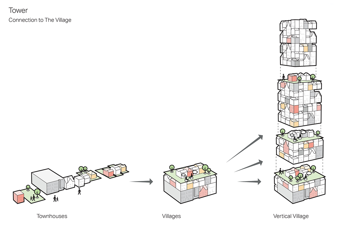 Church + Wellesley - Architect Magazine