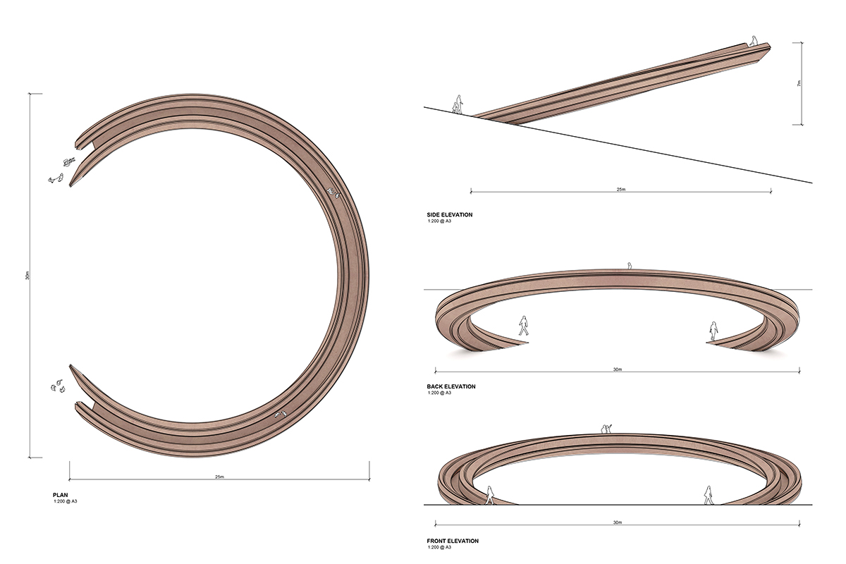 Iron Ring - Architect Magazine