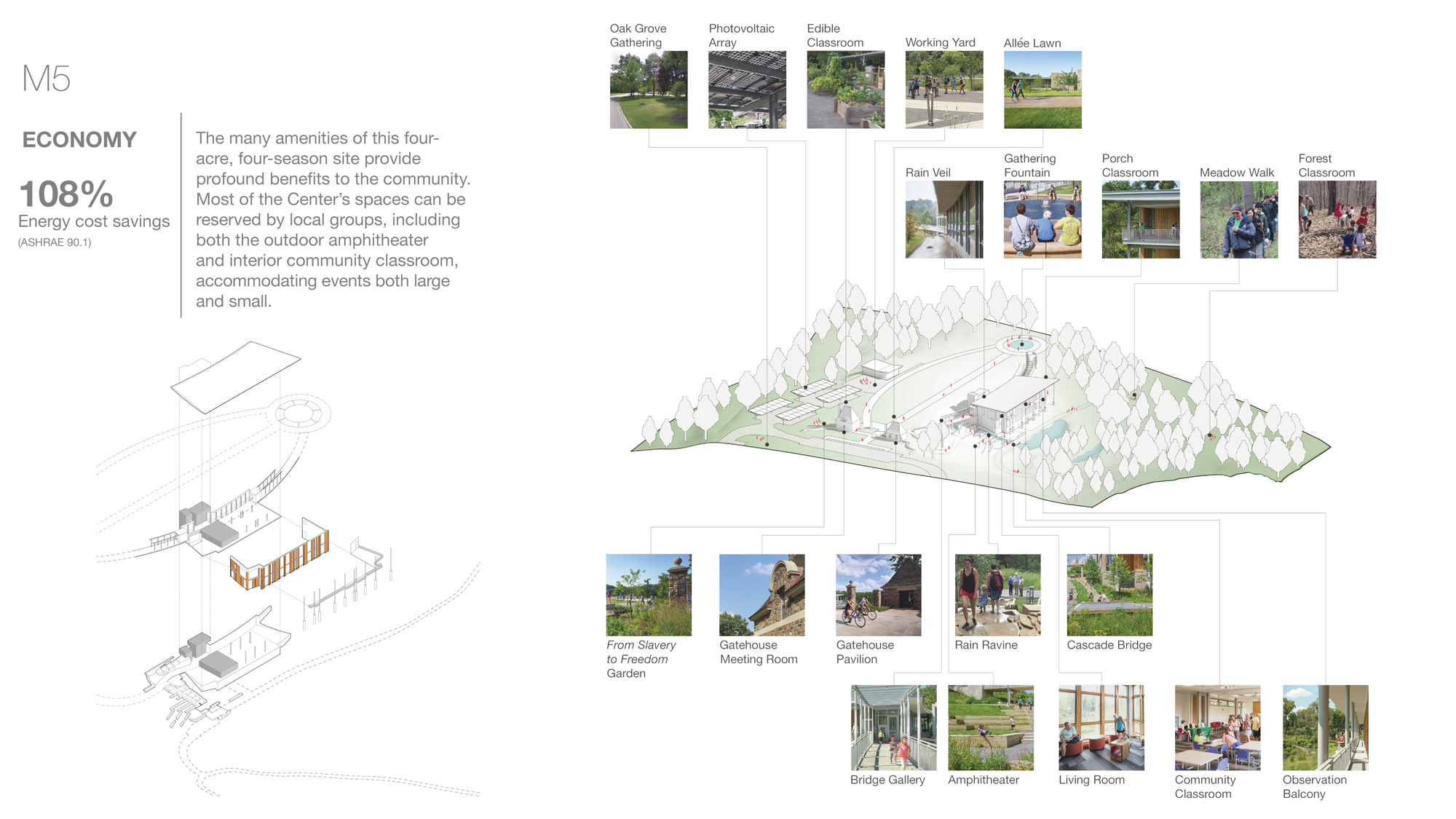 The Frick Environmental Center - Architect Magazine