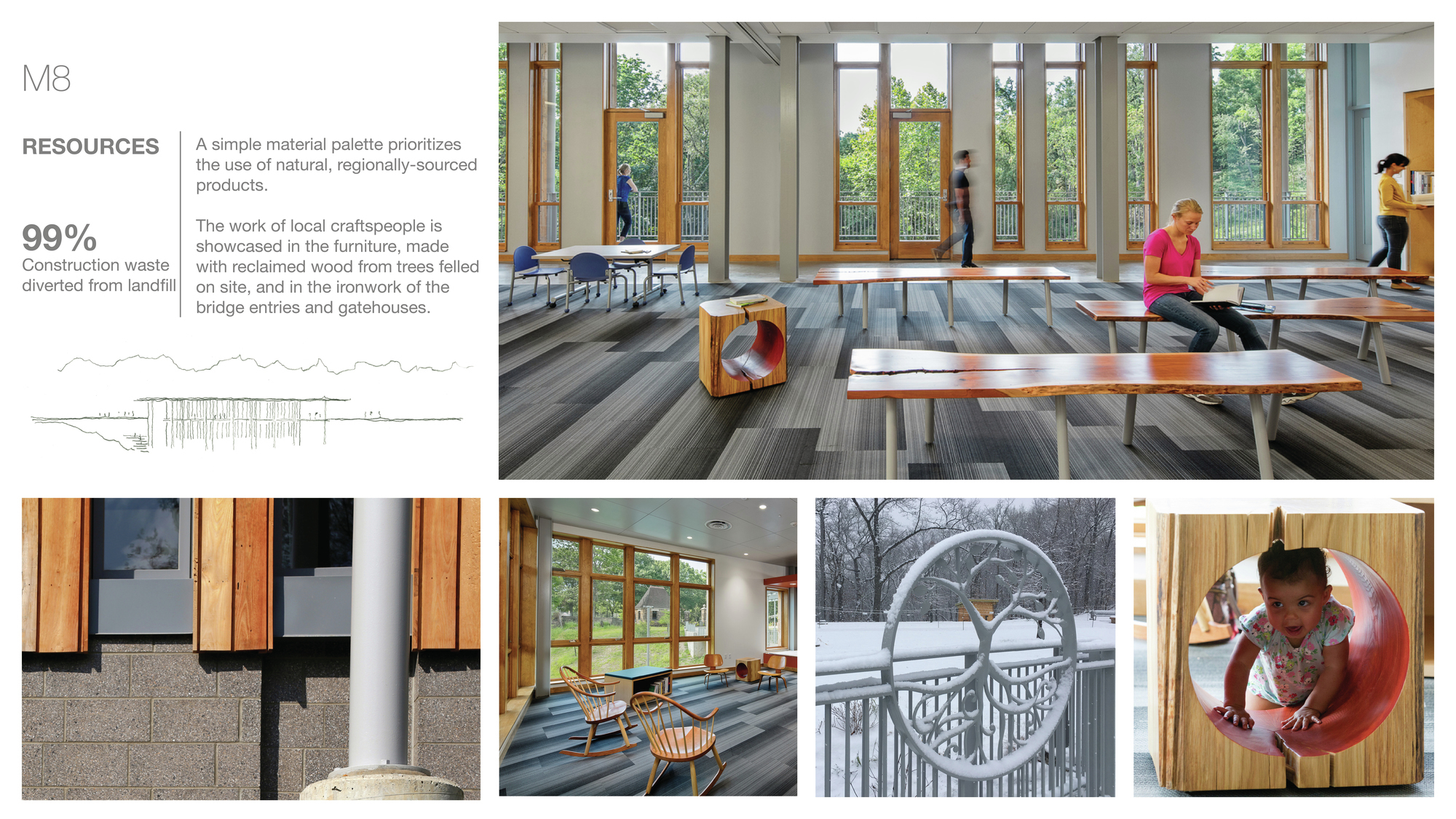 The Frick Environmental Center - Architect Magazine