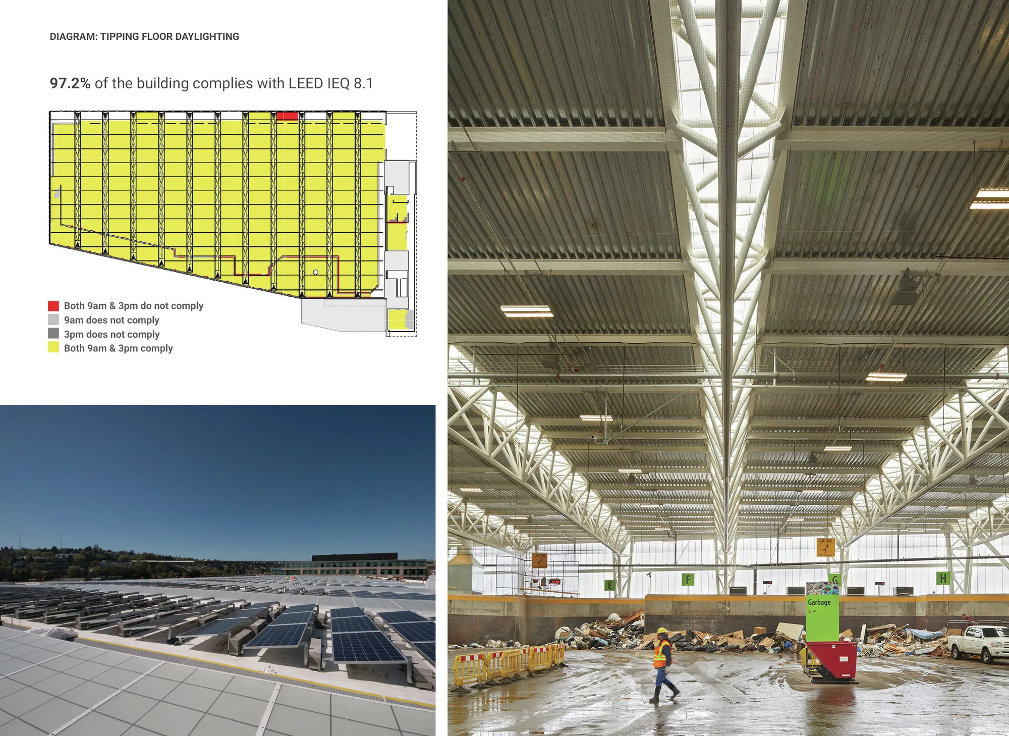 North Transfer Station - Architect Magazine