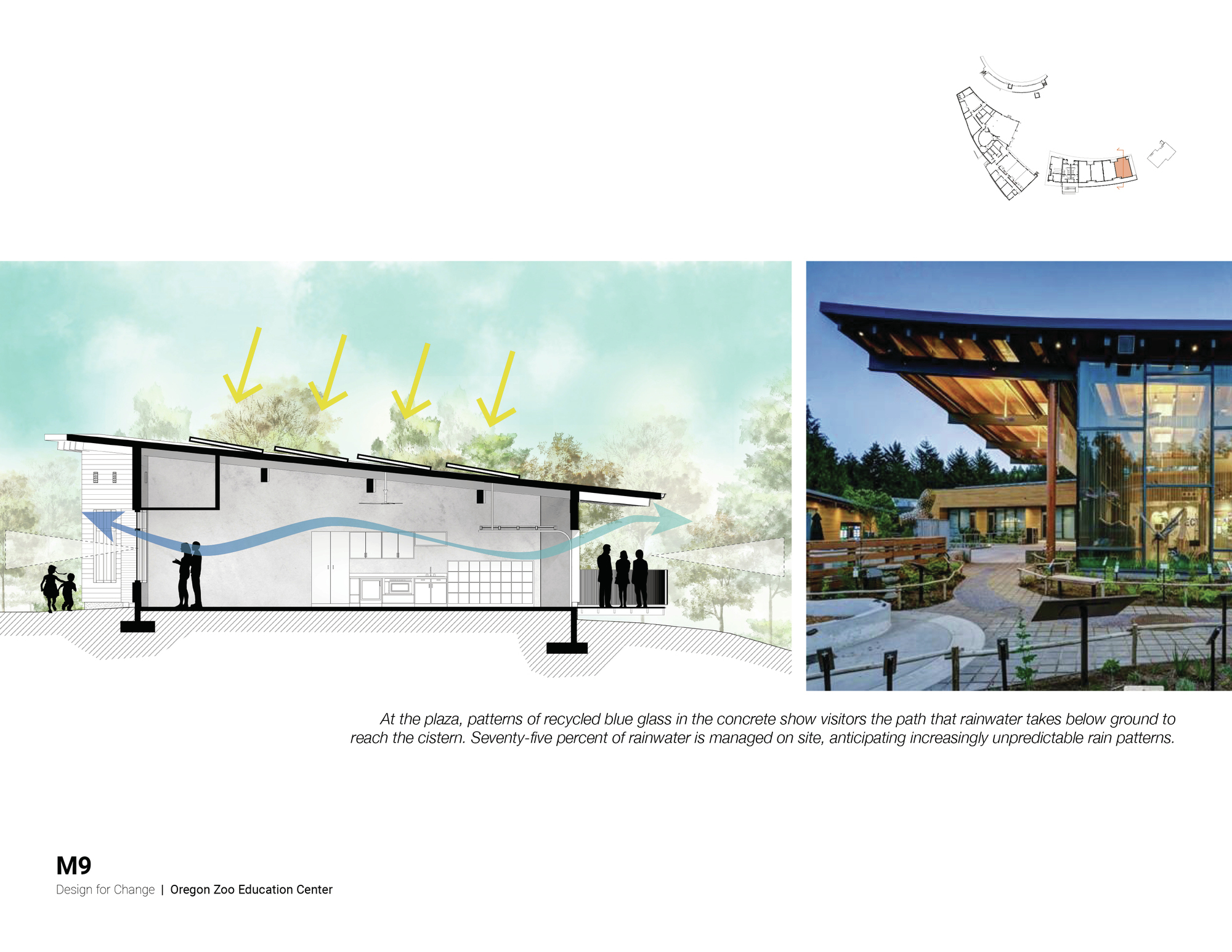 Oregon Zoo Education Center - Architect Magazine