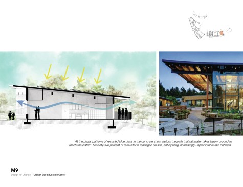 Oregon Zoo Education Center - Architect Magazine