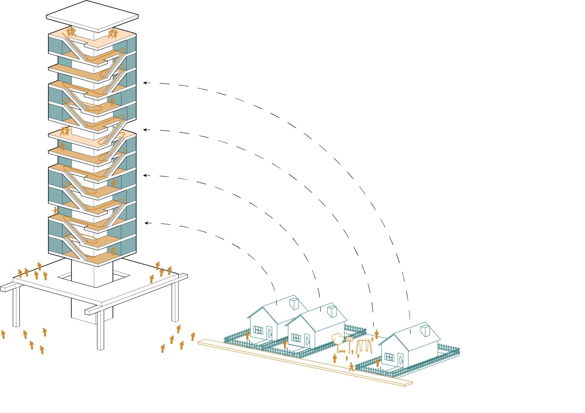 Acclimate - Architect Magazine