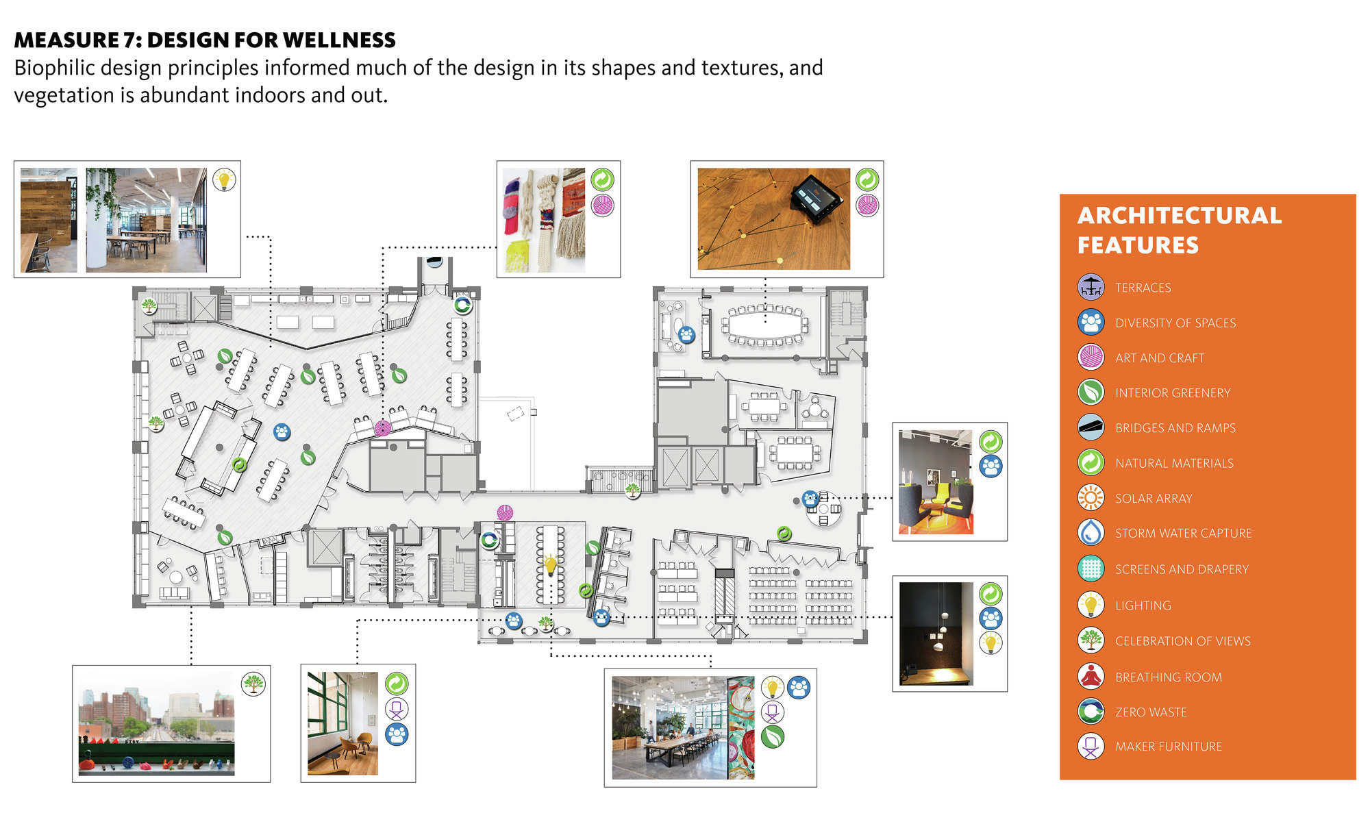 Etsy Headquarters - Architect Magazine