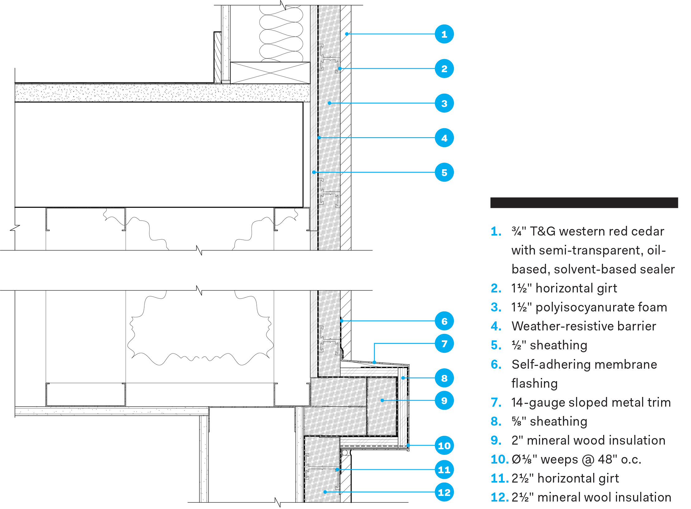 John R 2660: A Detroit Block Rises from Corner to Corner