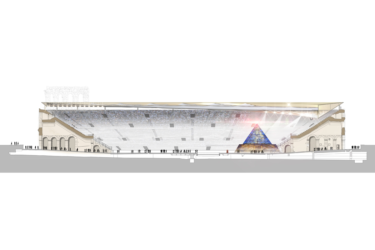 Verona Arena Roof - Architect Magazine