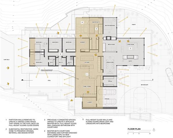 Ridgeline House - Architect Magazine