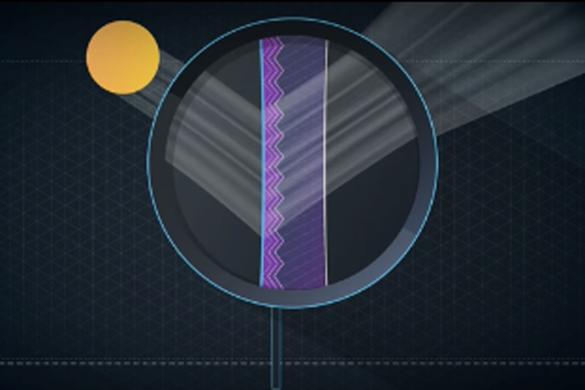 Object of the Moment: 3M Daylight Redirecting Film by 3M
