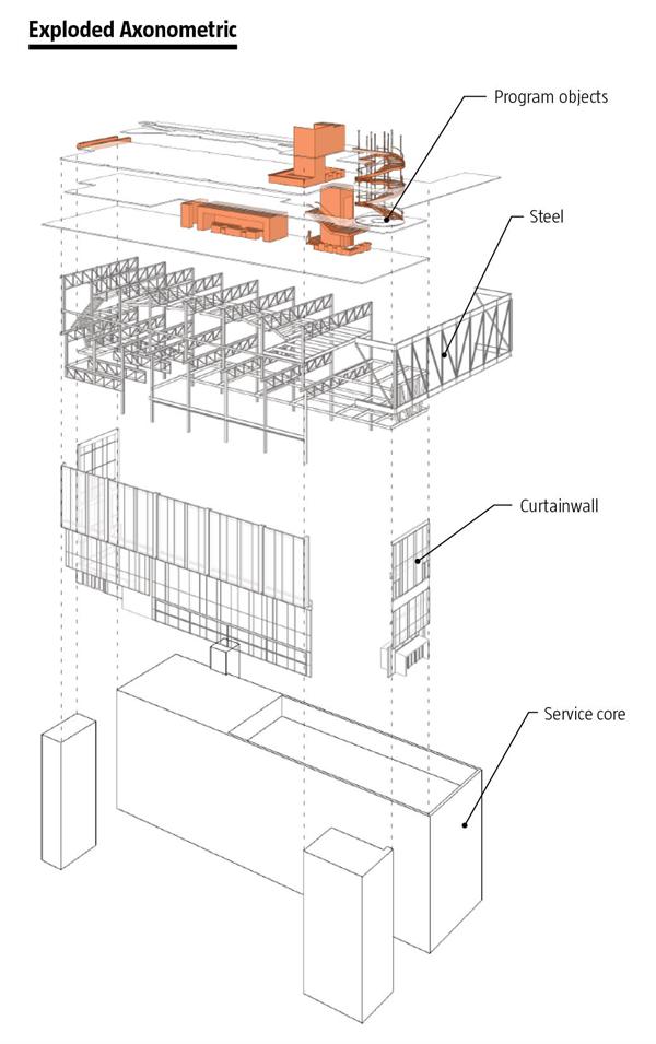 ArtsQuest Center at SteelStacks - Architect Magazine