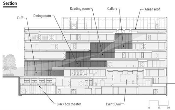 The Diana Center - Architect Magazine
