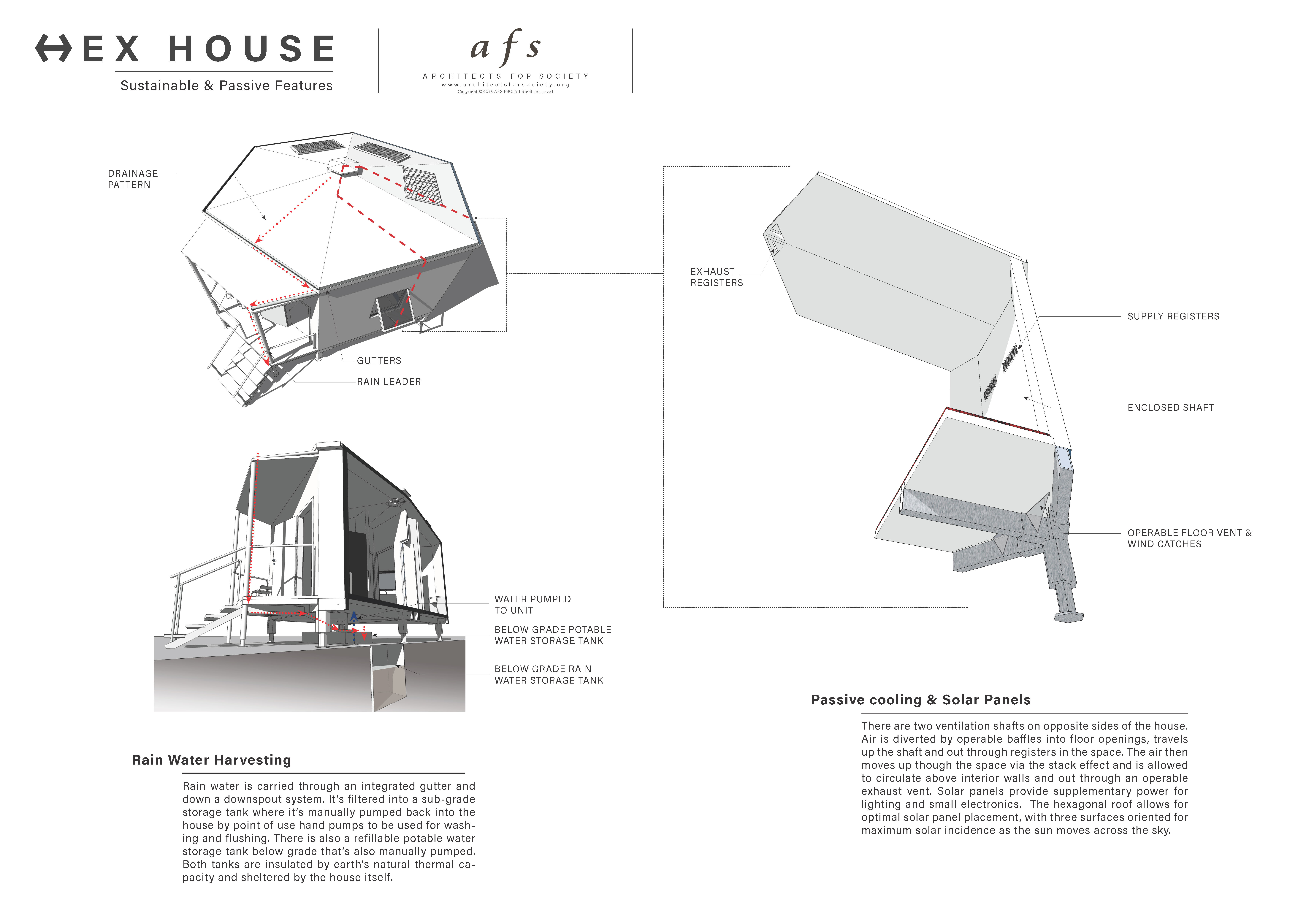 The Hex House - A Rapid Deployment, Dignified Disaster Shelter ...