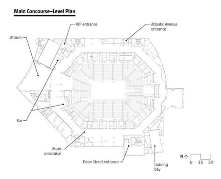 Barclays Center - Architect Magazine