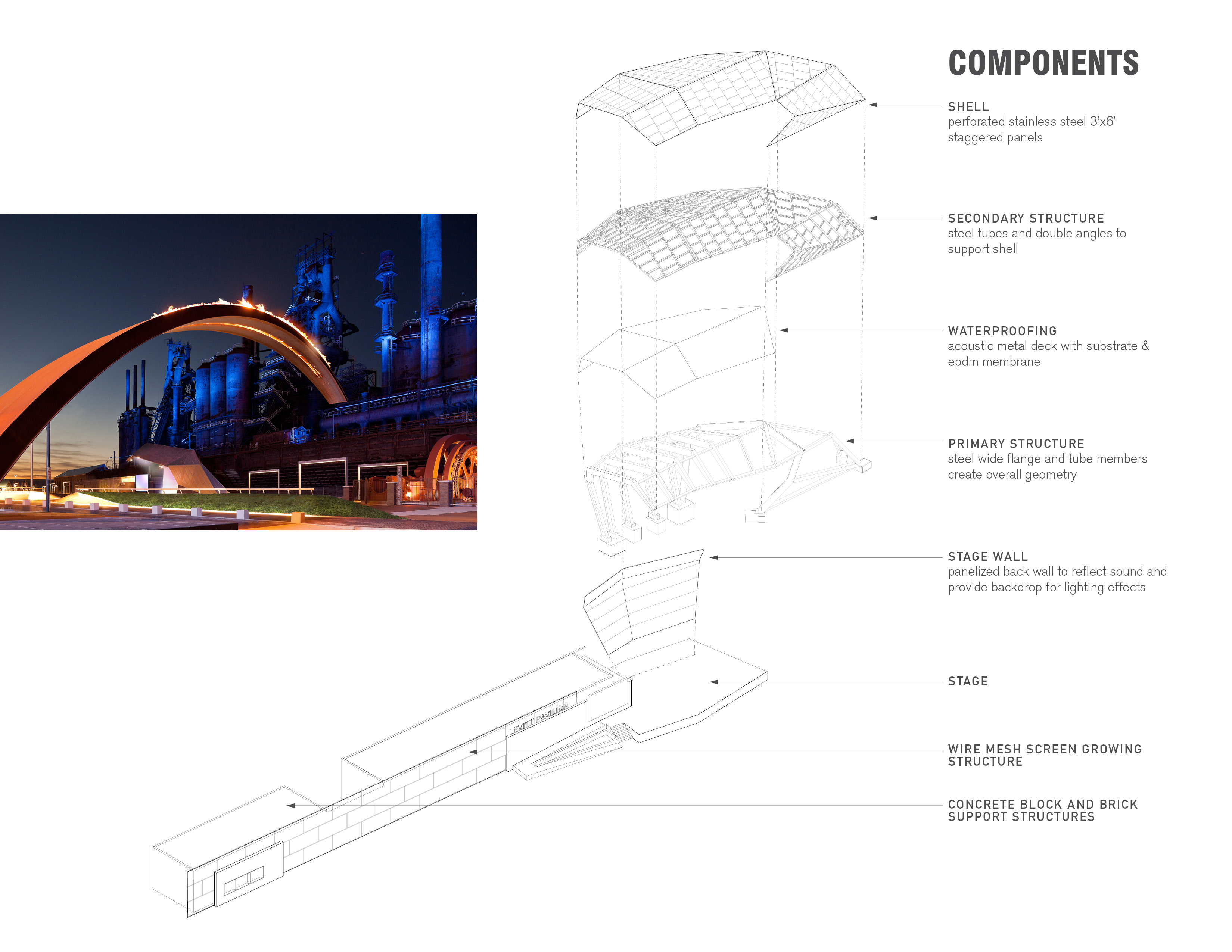The Levitt Pavilion - Architect Magazine