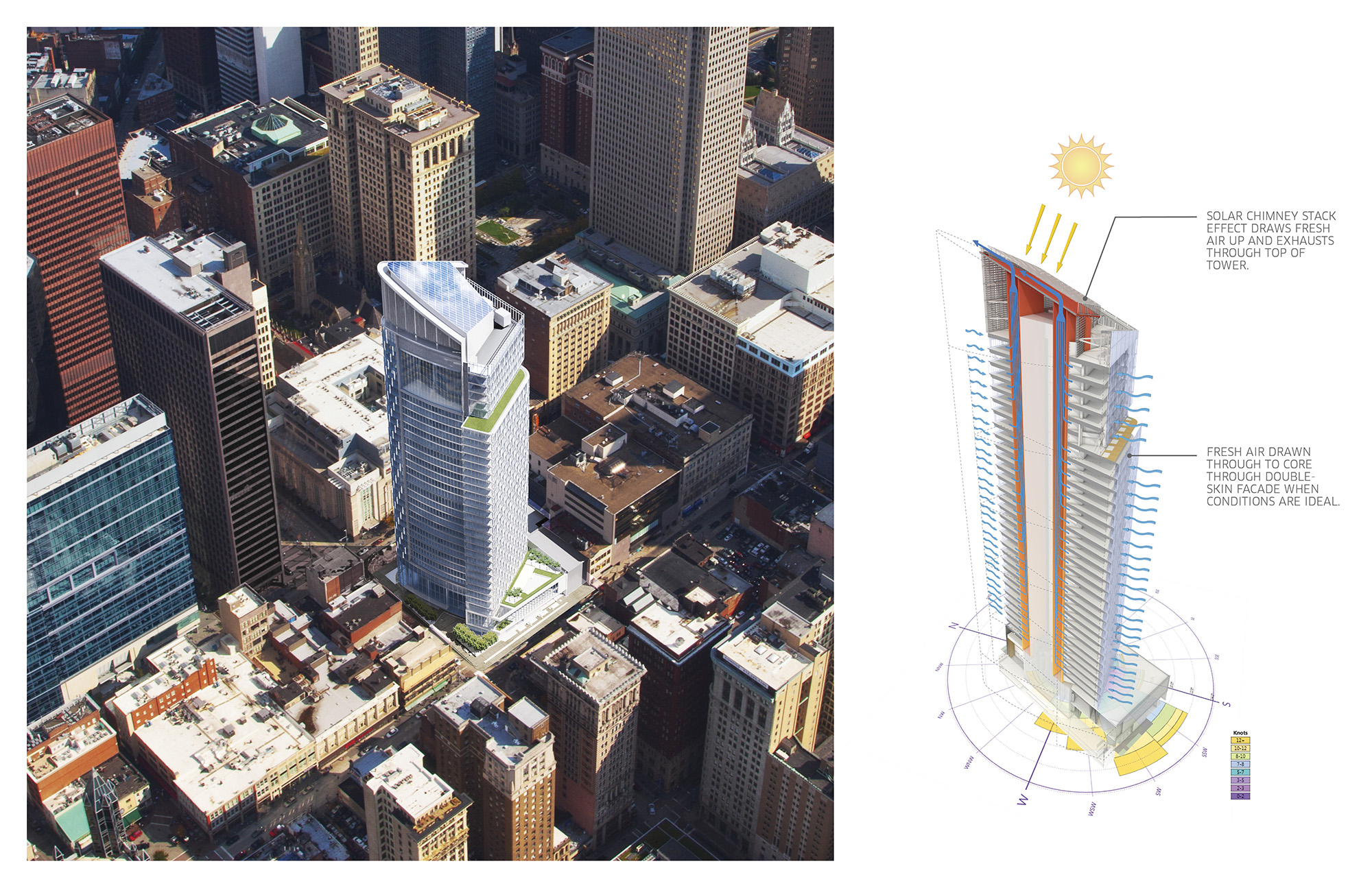 The Tower at PNC Plaza - Architect Magazine