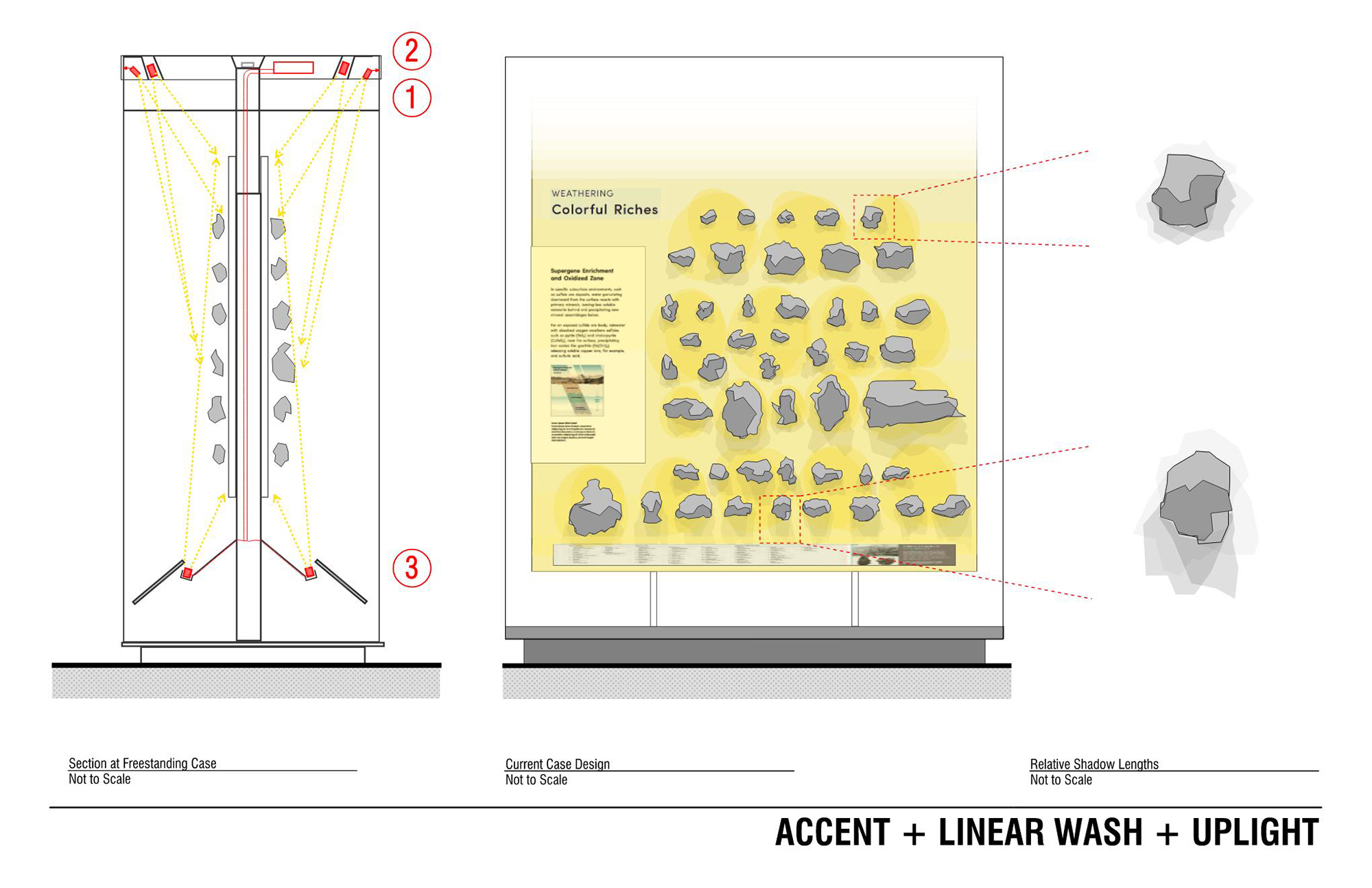 American Museum of Natural History, Allison and Roberto Mignone Halls ...