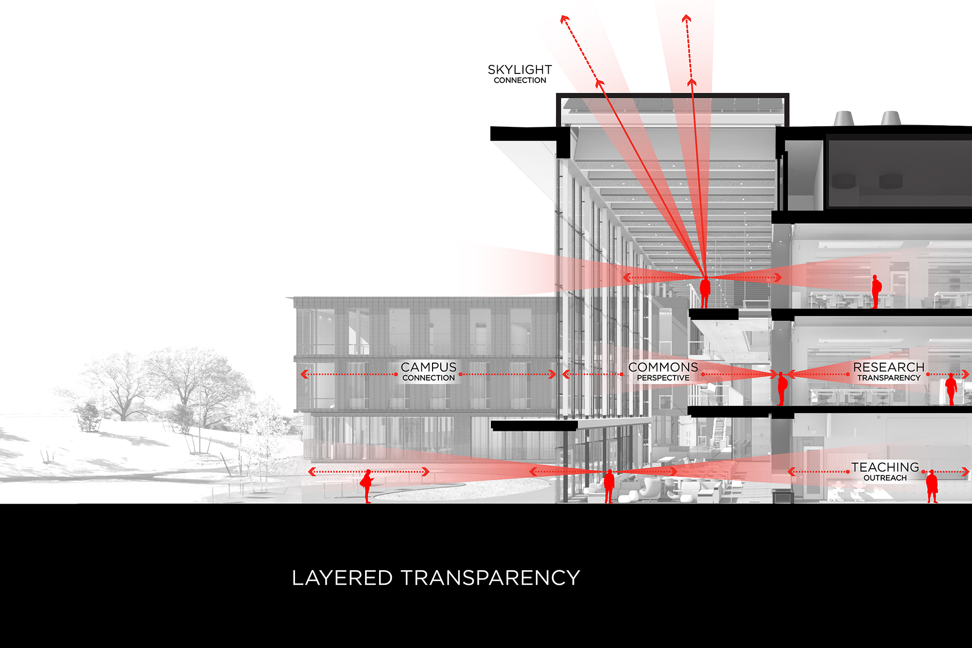 Amherst College New Science Center - Architect Magazine