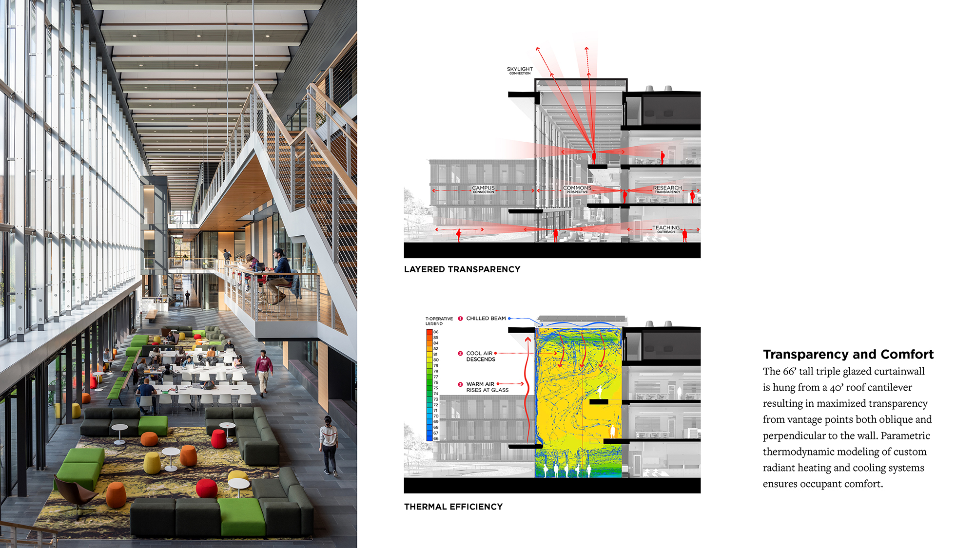 Amherst College New Science Center - Architect Magazine