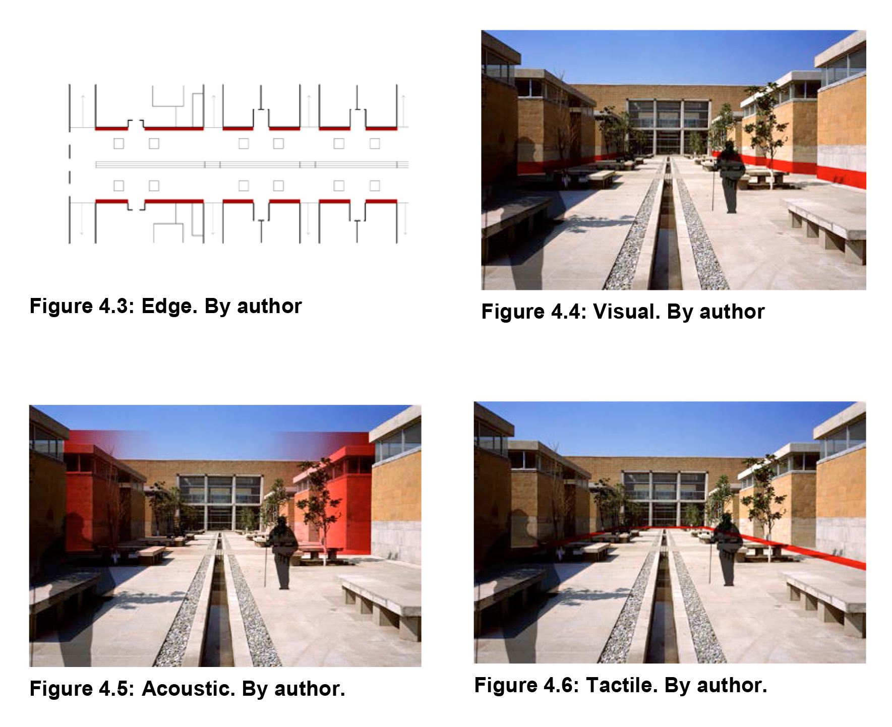 How Neuroscience Can Influence Architecture