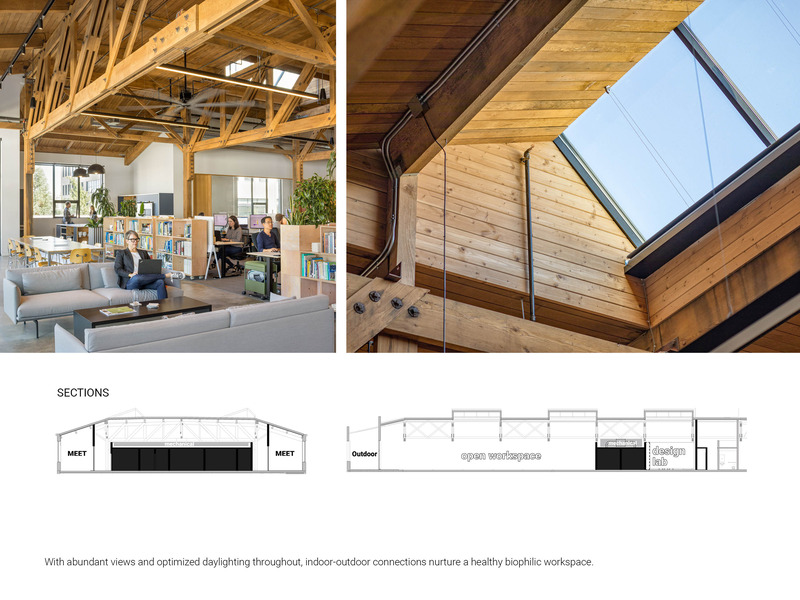 Studio@Volta - Architect Magazine