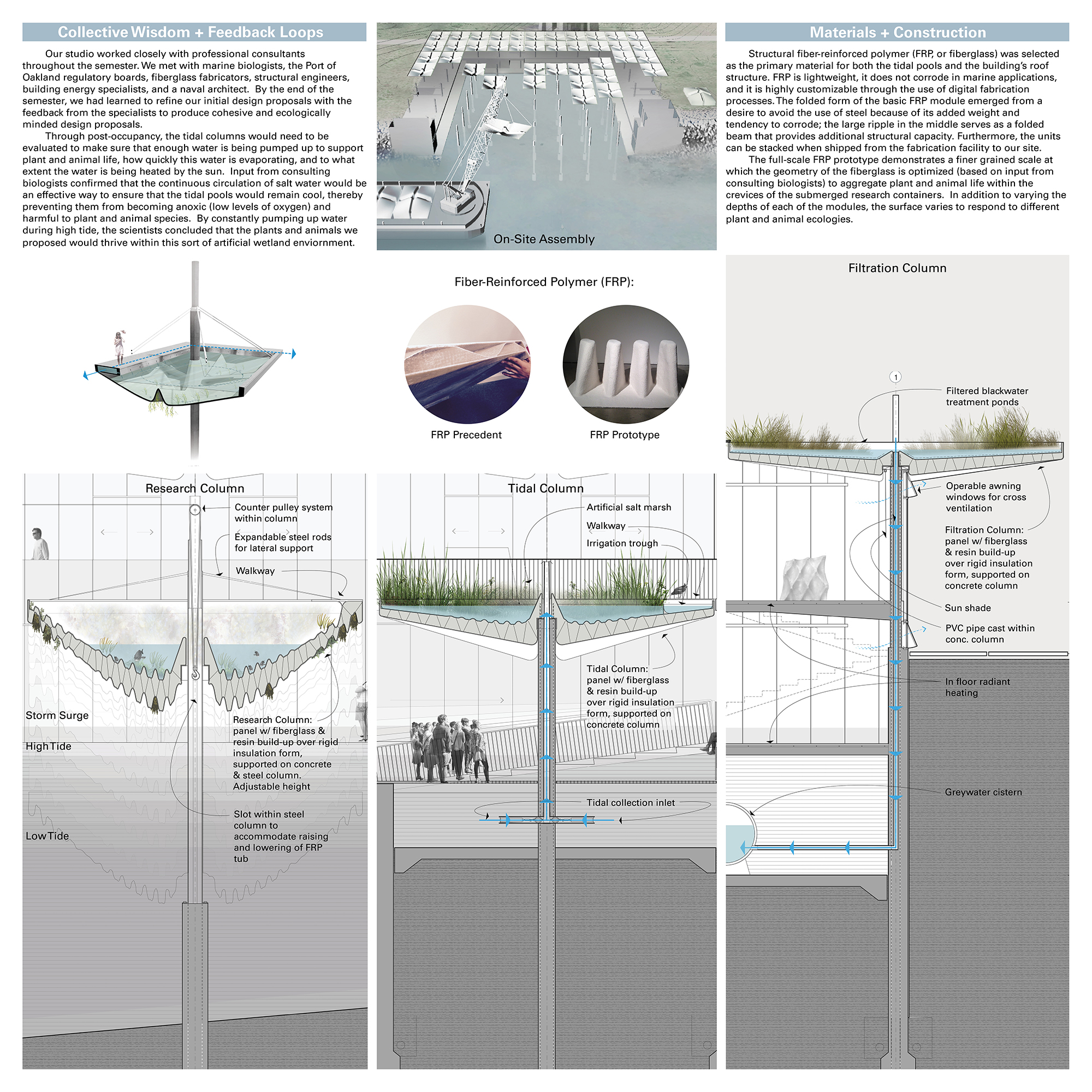 Augmented Tides - Architect Magazine