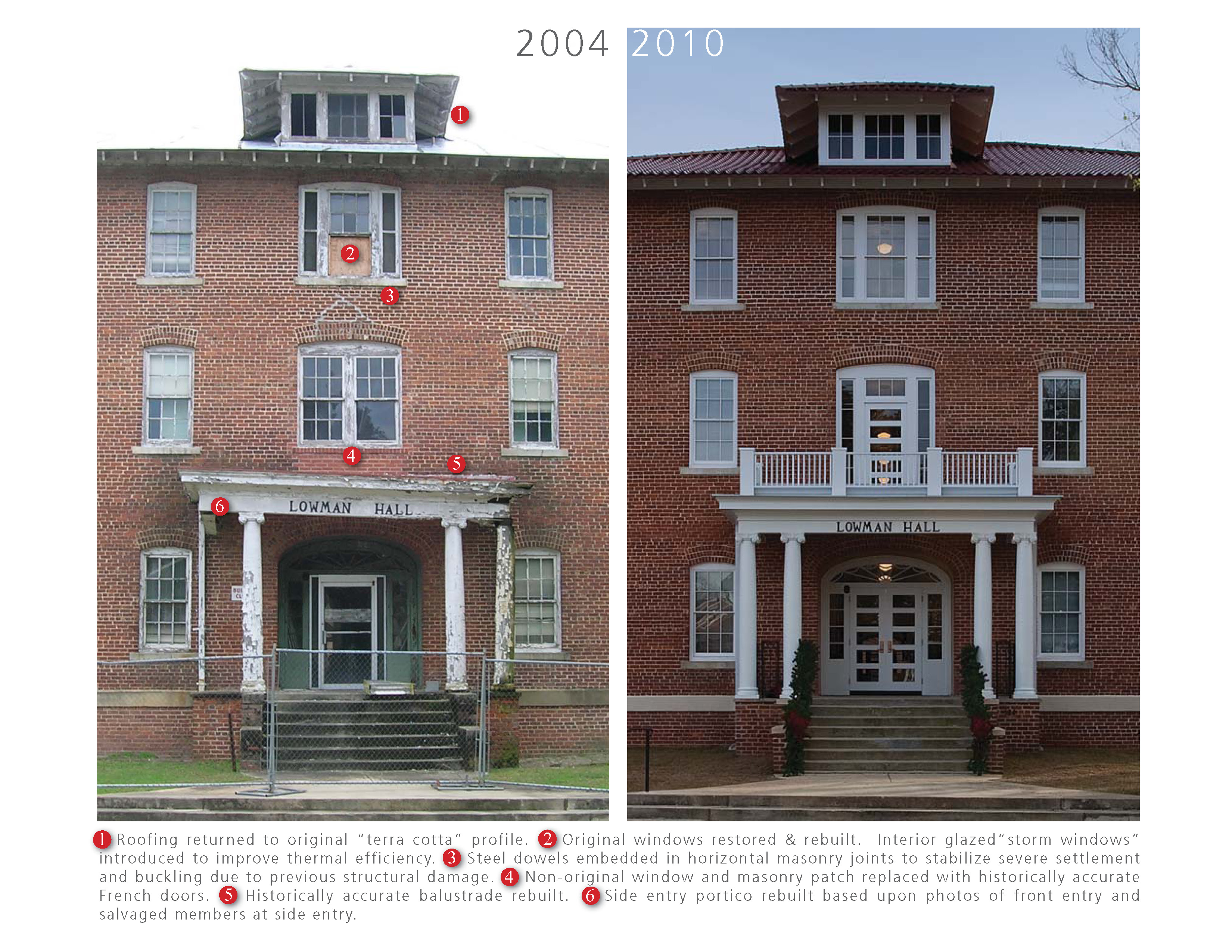 SC State University Lowman Hall - Architect Magazine