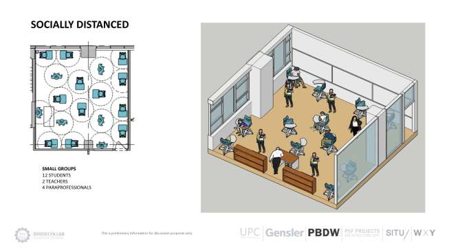 The Back To School Facilities Toolkit Helps Visualize School Design ...