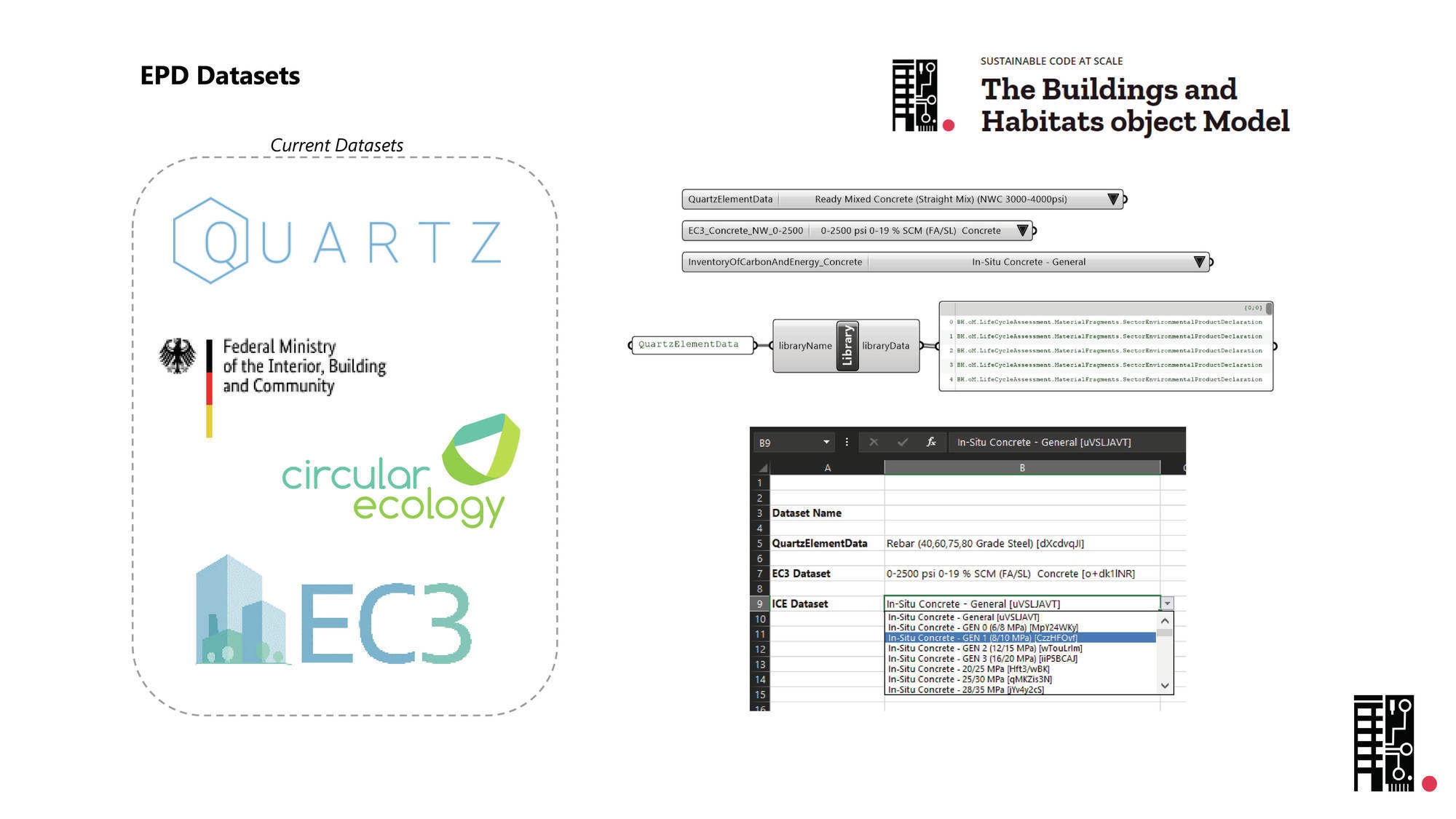 AIA Names Winners of 2020 Innovation Awards