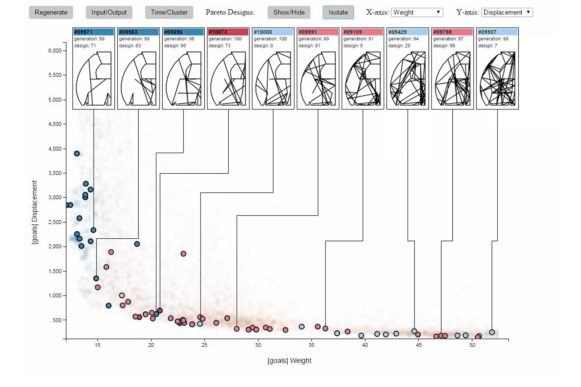 Bionic Partition - Architect Magazine