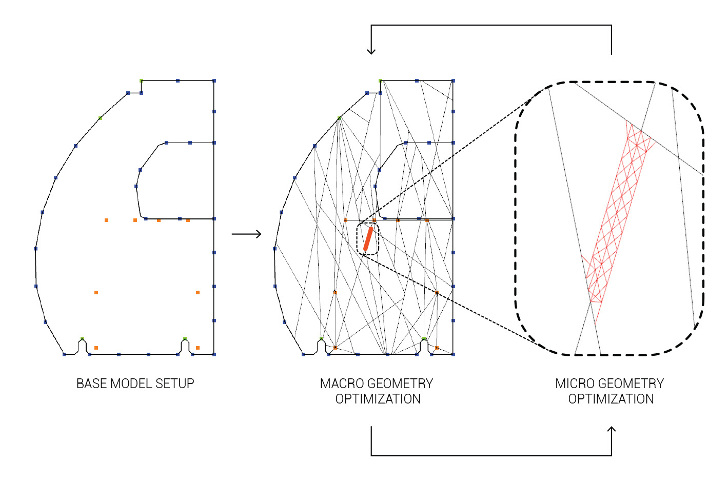 Bionic Partition - Architect Magazine