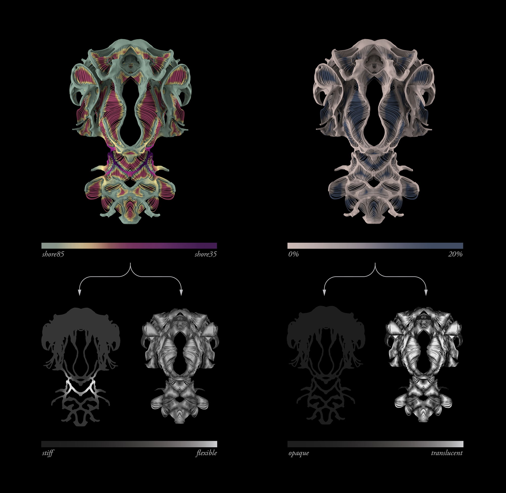 Neri Oxman Designs Rottlace, a Series of 3D-Printed Masks for Björk