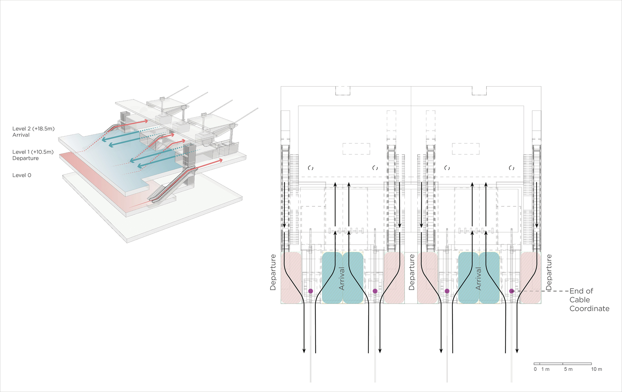 Blagoveshchensk Cable Car - Architect Magazine