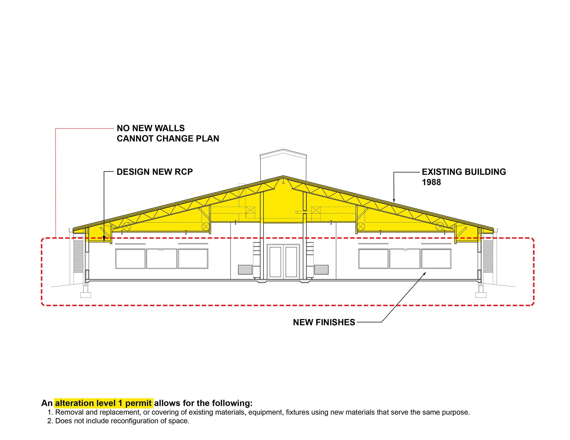 Brassfield Elementary School - Architect Magazine
