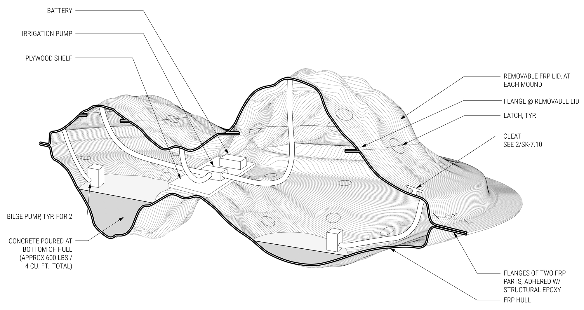 Citation: Buoyant Ecologies Float Lab Aims to Save Communities Above ...
